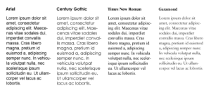 The Complete Guide To Sustainable Font Choices In Digital Design (Featuring 3 Popular Eco Fonts ...