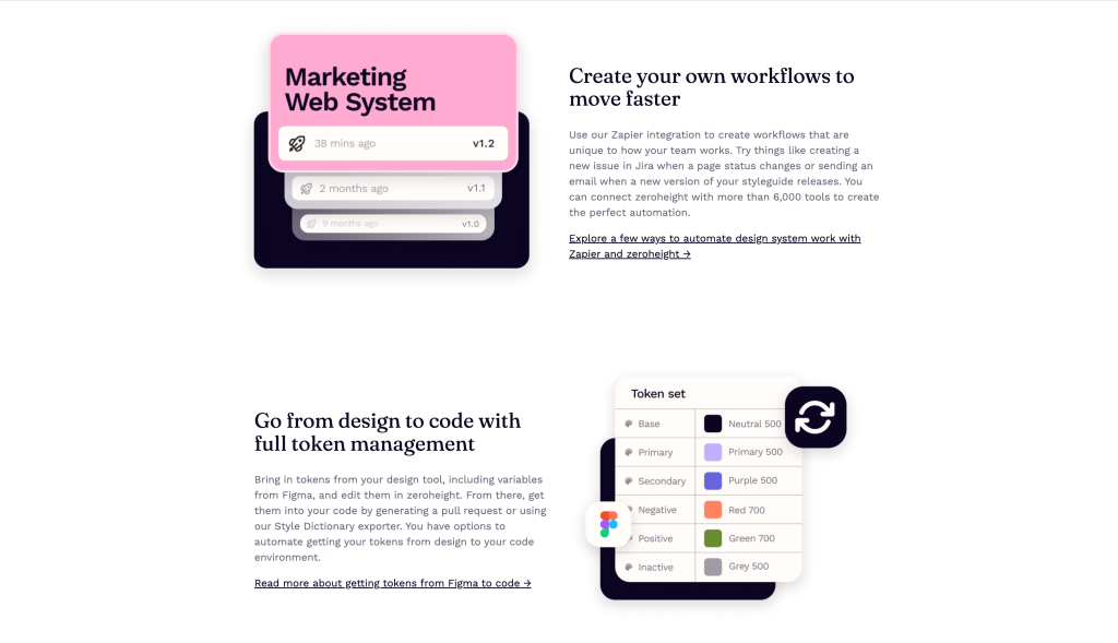 The Easy 8-Step Guide For Design System Creation And Implementation ...